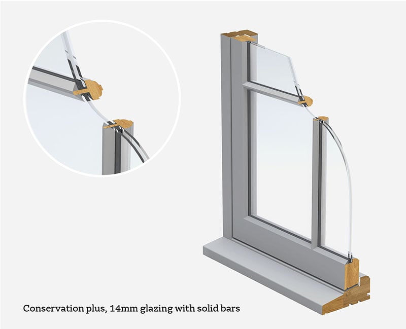 Face-applied vs Solid Glazing Bars. What is best?